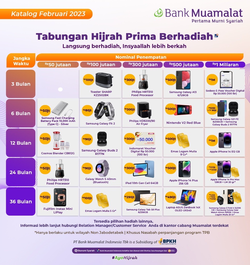 Bank Muamalat