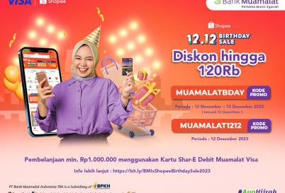 Promo Shopee 12.12 Birthday Sale 2023